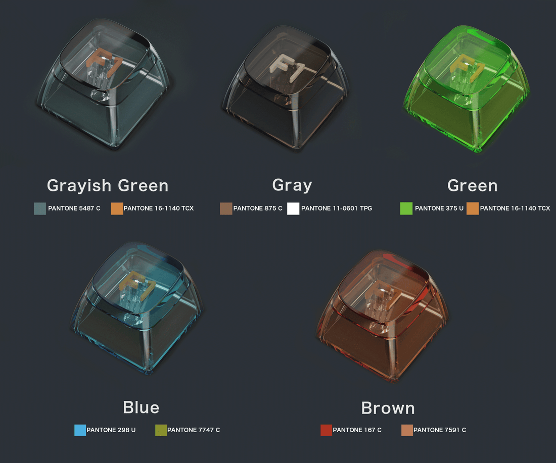 Oshid Amber Transparent Keycaps – oshid